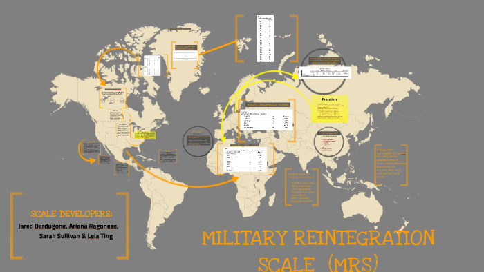 MILITARY REINTEGRATION SCALE (MRS) by Sarah Sullivan on Prezi