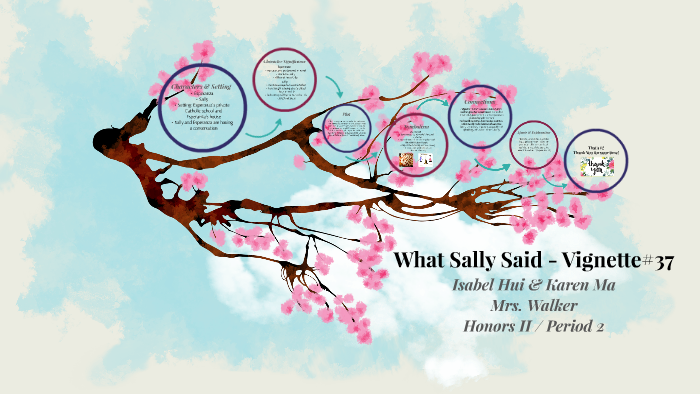 What Sally Said by Isabel Hui on Prezi