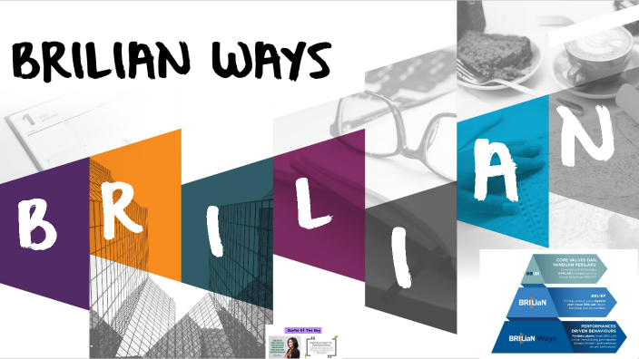 "BRILIAN WAYS" by dandi prastomo on Prezi