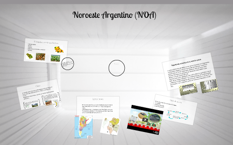 CIRCUITOS PRODUCTIVOS NOA by Nik Van Landeghem on Prezi