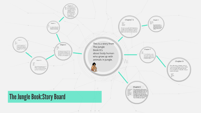 The Jungle Book:Story Board by Allen Chen on Prezi