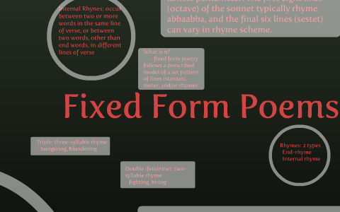 Fixed Form Poems by Lindsey Hawkins on Prezi