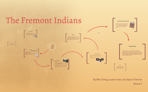 FREMONT INDIANS by Alex Cheng on Prezi