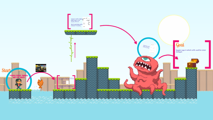 PhyMA - Traffic in Sydney by Bill Matchett on Prezi