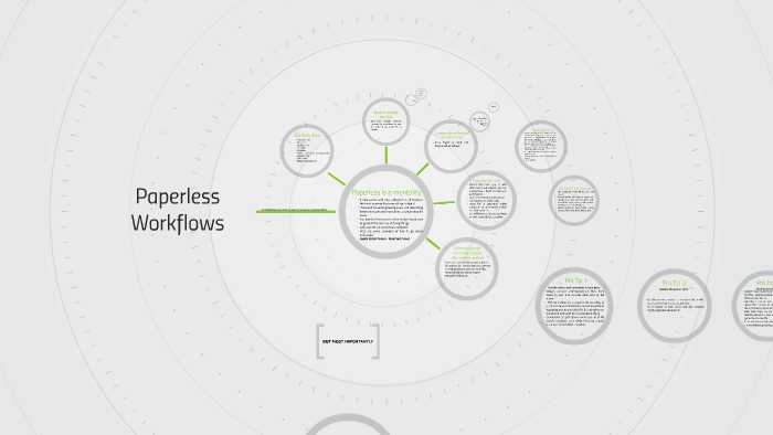 Paperless Workflows by Gregory Patricoski