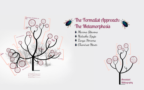 The Formalist Approach: by Tanya Herrera on Prezi