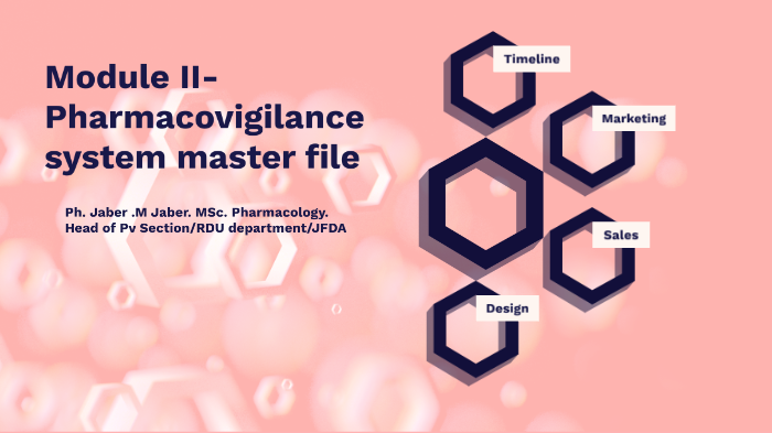 Module II- Pharmacovigilance system master file by jaber jaber on Prezi