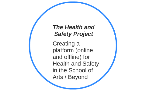 Health and Safety Project by David Hockham on Prezi