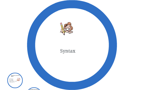 Is when/is where: by shefali choksi on Prezi