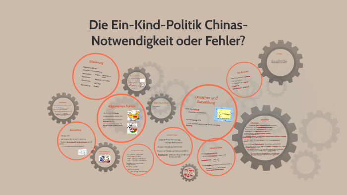 Die Ein-Kind-Politik Chinas- by vivi Mc Fly on Prezi