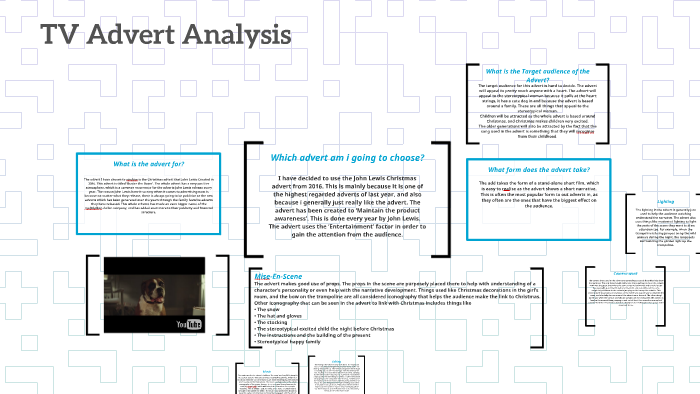 TV Advert Analysis by sam moyse on Prezi