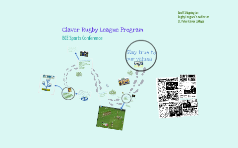 Claver Rugby League Program by Geoff Skippington on Prezi