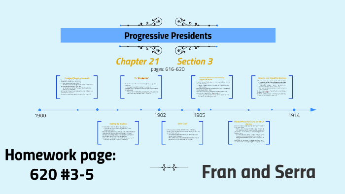 Progressive Presidents by 7th Grade on Prezi