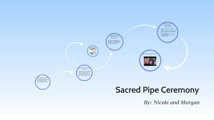 Sacred Pipe Ceremony by on Prezi