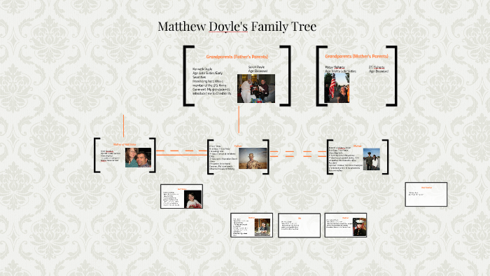 Matthew Doyle's Family Tree by Matthew Doyle on Prezi