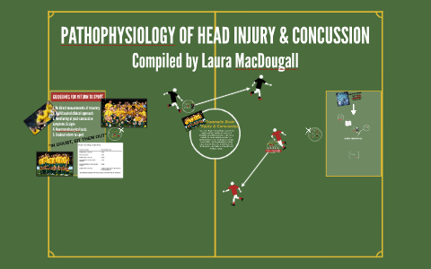 PATHOPHYSIOLOGY OF HEAD INJURY & CONCUSSION by Laura MacDougall on Prezi