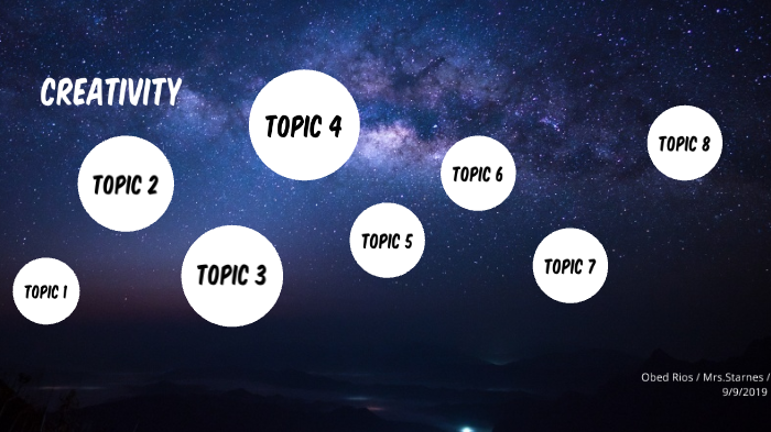 learning styles by Obed Rios on Prezi