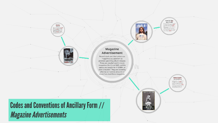 Codes and Conventions of Ancillary Form by Michael Anderson on Prezi