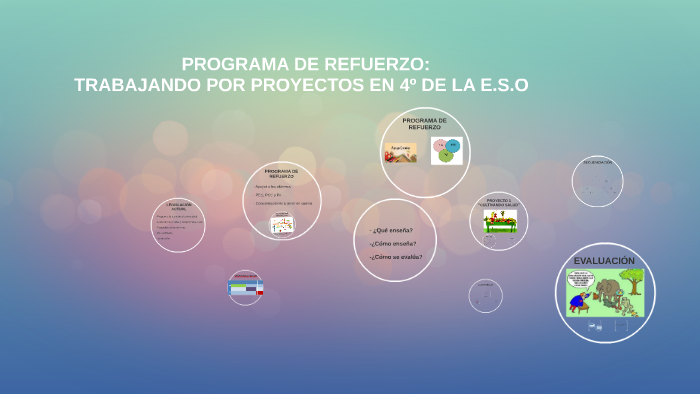 PROGRAMA DE REFUERZO: by Victoria Madero on Prezi
