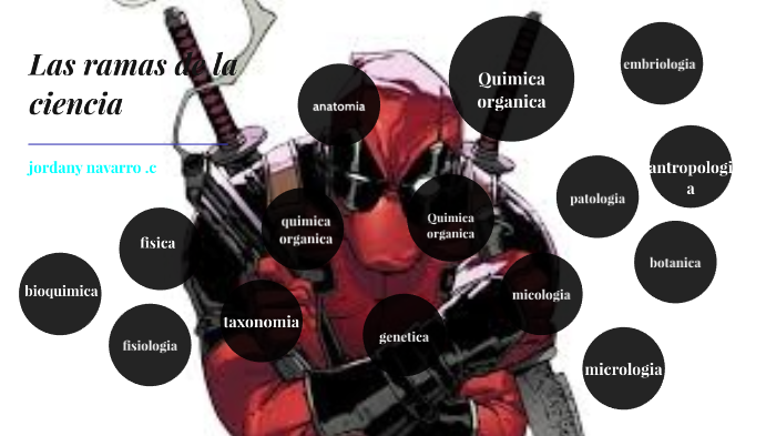 las ramas de la ciencia by Jordany Navarro on Prezi
