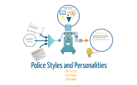 police culture by Darlene Estrada on Prezi