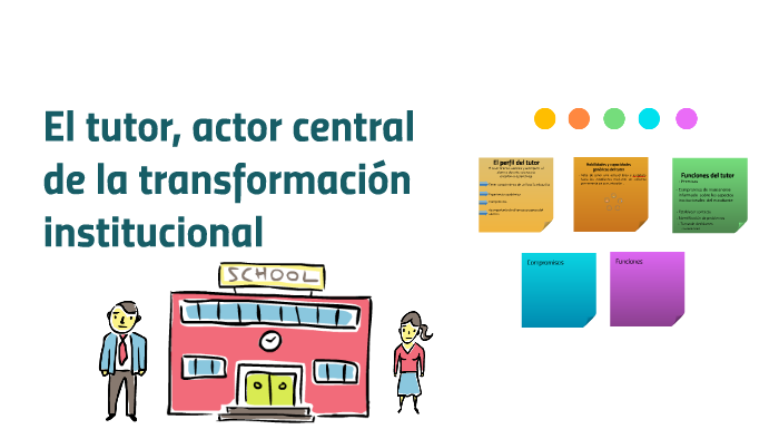 El tutor, actor central de la transformación by Isis Aldeny
