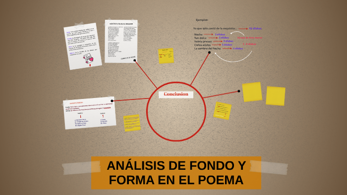 ANÁLISIS DE FONDO Y FORMA EN EL POEMA by Yaniz Torres Hernández on Prezi
