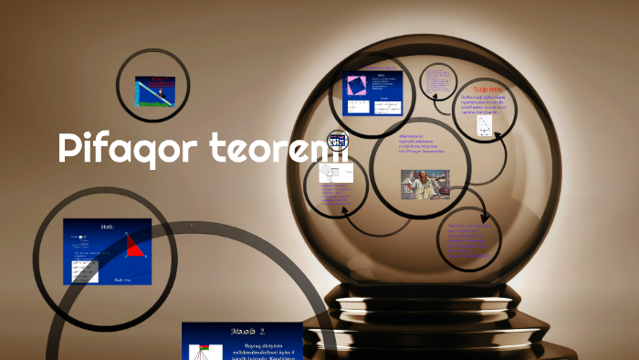 Pifaqor teoremi by nazli ahmedova on Prezi