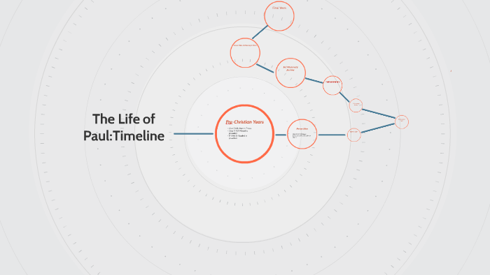 The Life of Paul: Timeline by Arielle Goecker on Prezi