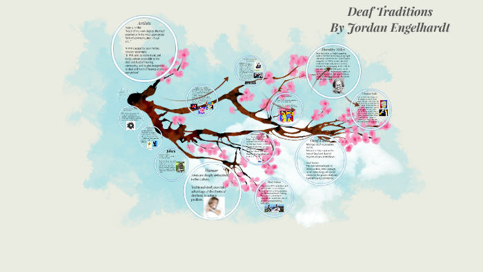 Deaf Traditions by jordan engelhardt on Prezi