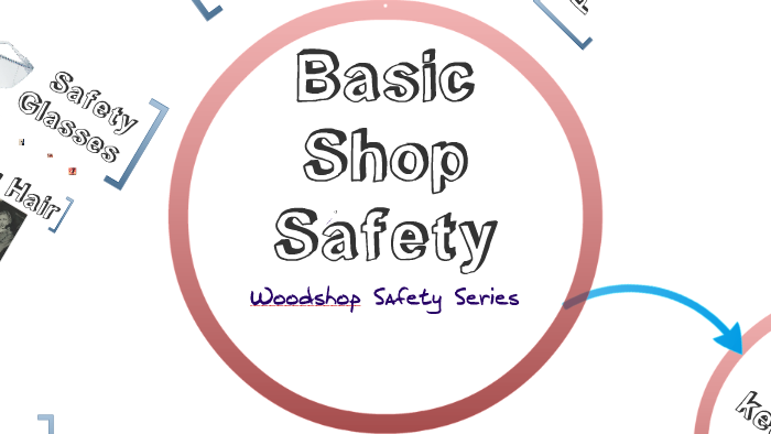 Basic Shop Safety By Steve Corn basic-shop-safety-by-steve-corn