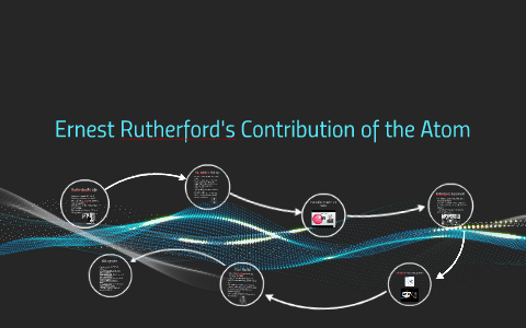 Ernest Rutherford's Contribution of the Atom by Mitchell Lee on Prezi