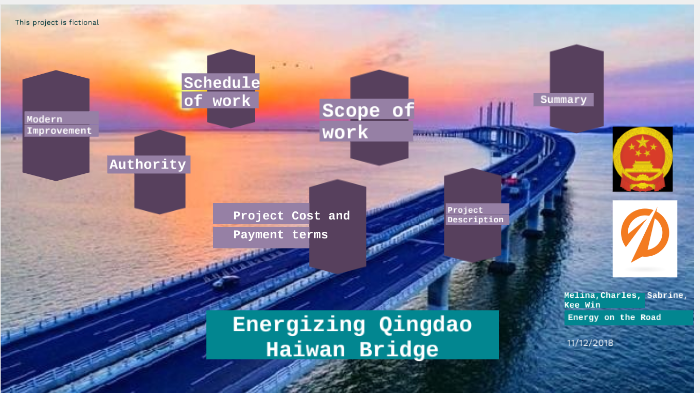 Qingdao Haiwan Bridge by sabrine amzil on Prezi