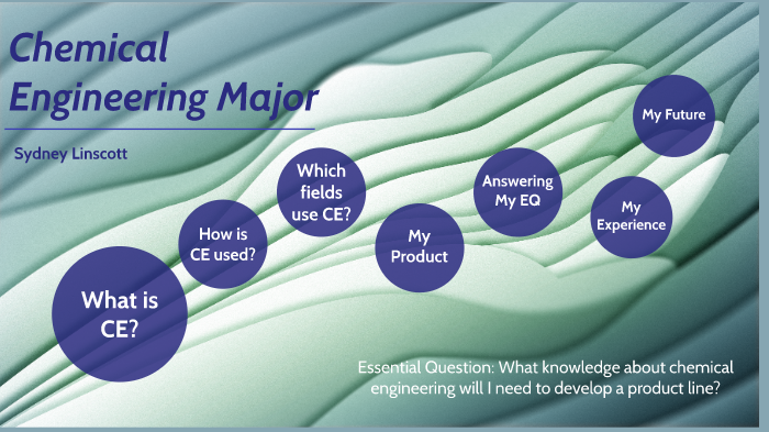 Chemical Engineering Majors Exhibition Presentation by Sydney L on Prezi