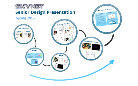 Senior Design Final Presentation by Tom Potter on Prezi