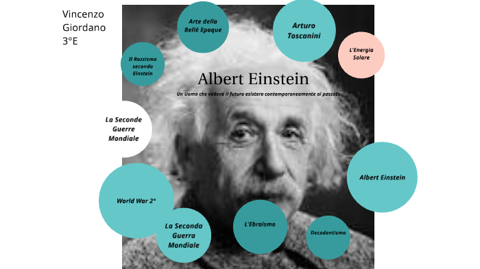 Mappa concettuale Albert Einstein by vivi06 giordano on Prezi