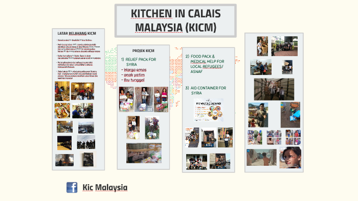Program Sukarelawan Sokongan Pendidikan by shuhada ramli on Prezi