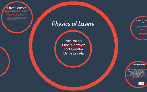 Physics of Lasers by Aida Y on Prezi