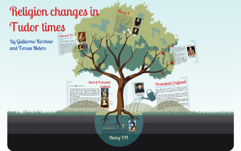Religion change in Tudor Times by Guillermo Kirchner on Prezi