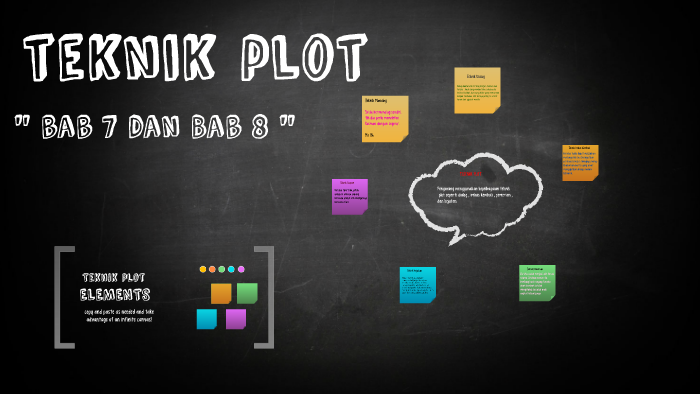 teknik plot by 5secondsofsummer luke