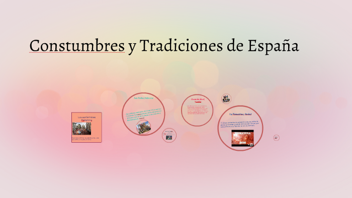 Constumbres y Tradiciones de España by Adina Gabriela Timis on Prezi