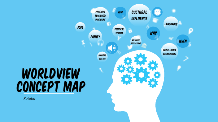Kotoba - Worldview Concept Map by kotoba chino on Prezi