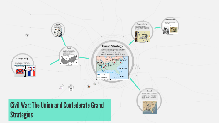 Civil War: The Union and Confederate Grand Strategies by Sam Stolzer on ...