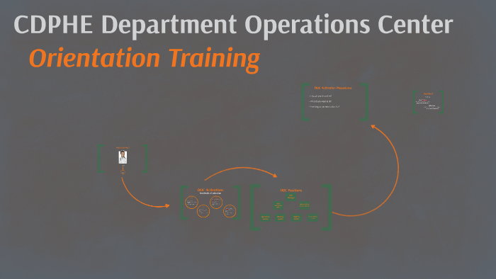 CDPHE Department Operations Center by Michael Bean on Prezi