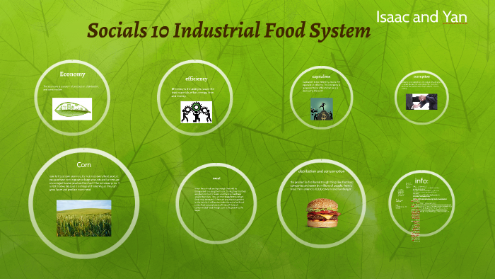 Socials 10 Industrial Food System by Yancheng Zhou on Prezi