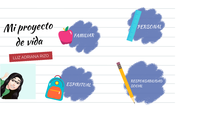 Mi proyecto de vida by luz adriana rizo carvajal on Prezi