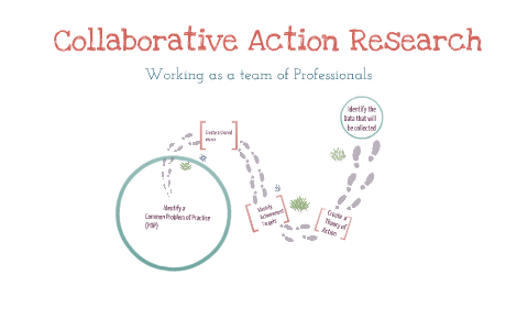 Developing An Action Research Collaboration by Jackie Wacaster on Prezi