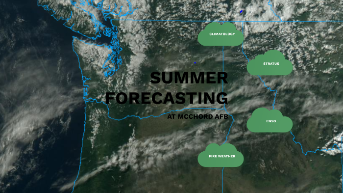 Summer Forecasting by Tyler Lewis on Prezi