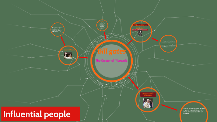 Bill Gates by Matthew Orta on Prezi