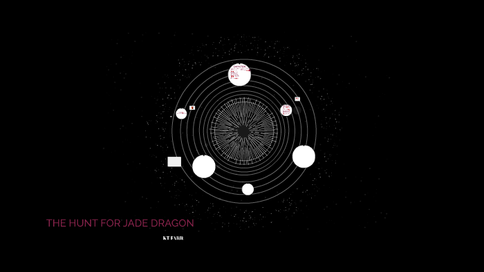 Michael Vey 4: The Hunt For Jade Dragon by katie farr on Prezi